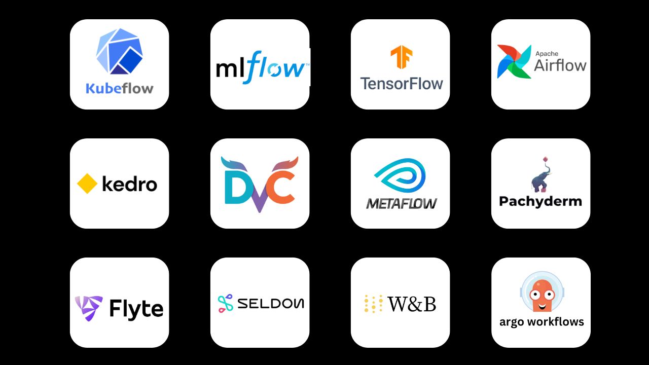 Mlops Training In Hyderabad Best Online Course 2025