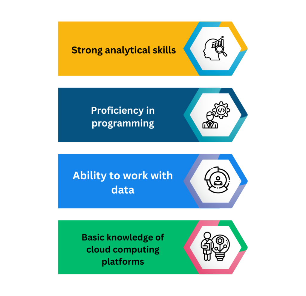 MLOPS Training in Hyderabad | Best Online Course 2024