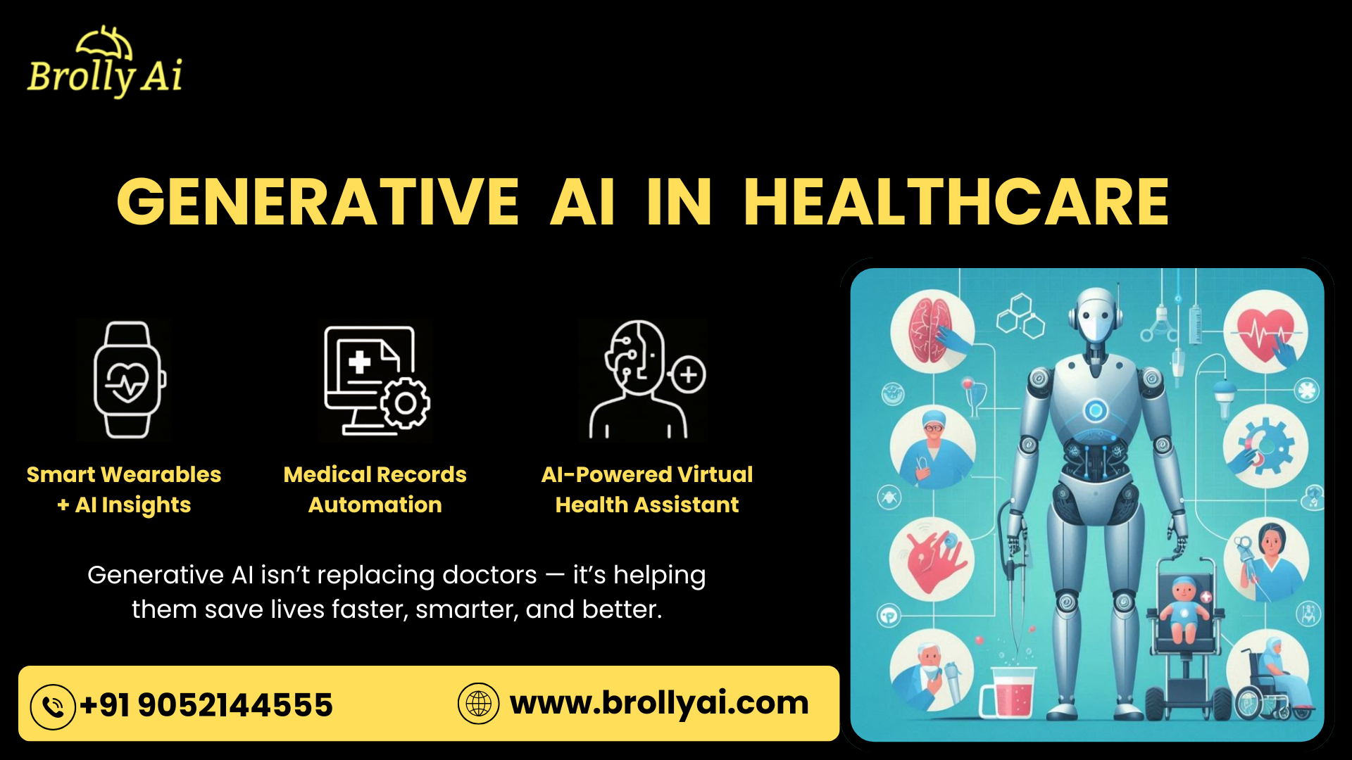 Best Generative AI in Healthcare – Uses, Benefits & Future