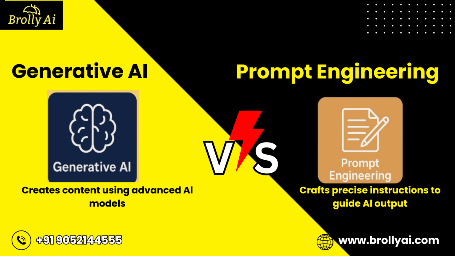 Generative AI vs Prompt Engineering: Best Guide for 2025