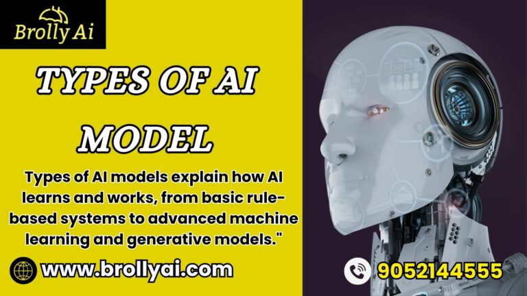 Types of AI Models Explained | Beginners Guide 2025