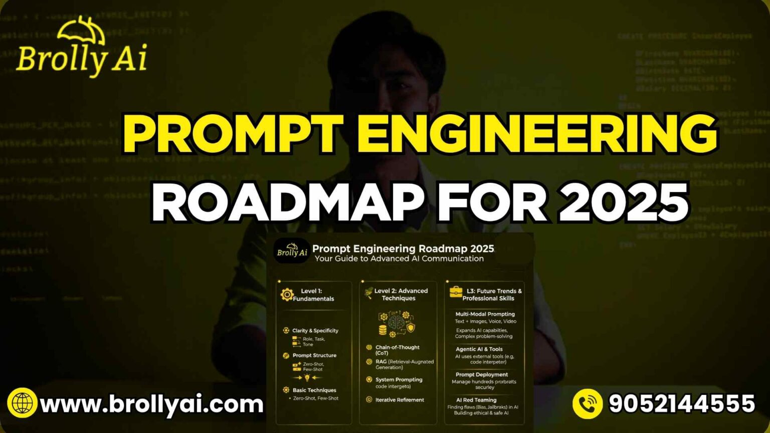Prompt Engineering Roadmap 2025: Learn AI Skills