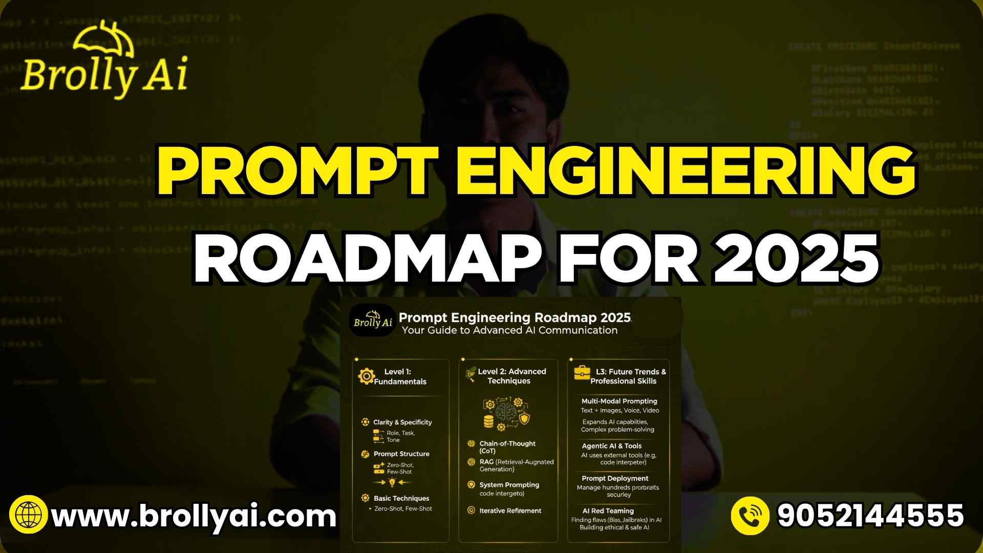 Prompt Engineering Roadmap 2025: Learn AI Skills