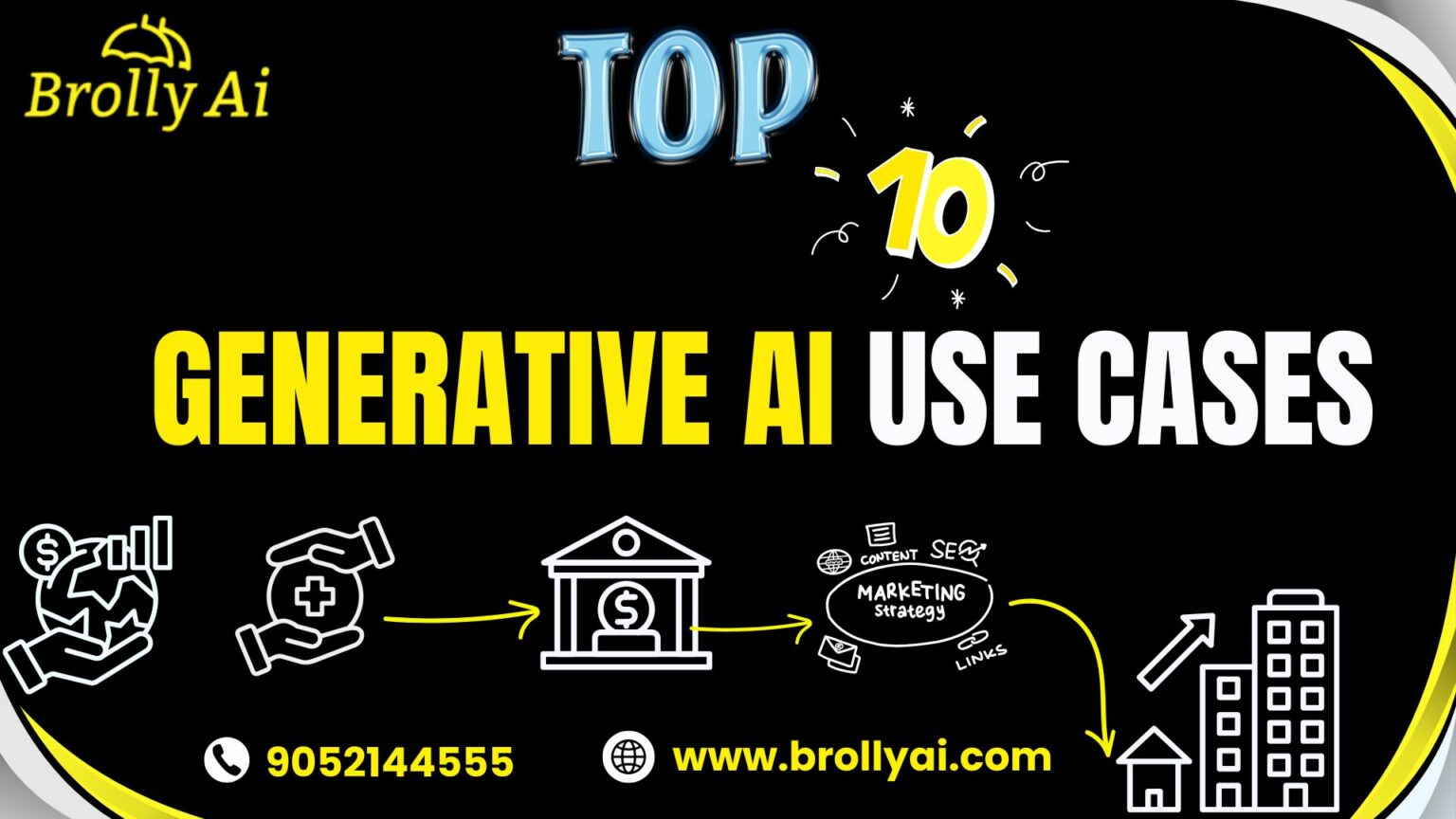 Top 10 Generative AI Use Cases Across Industries in 2026